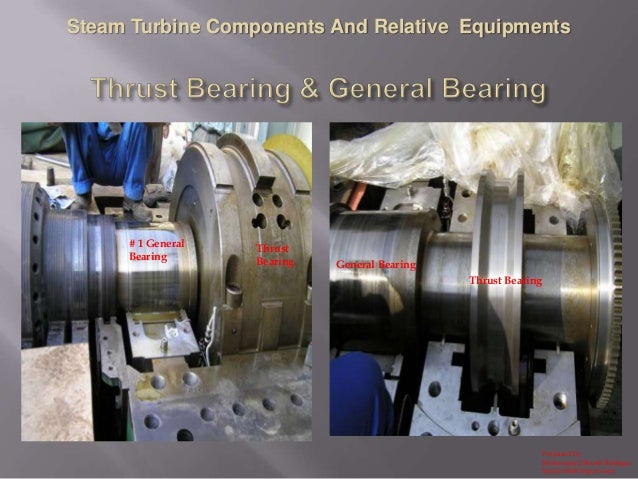 Steam turbine