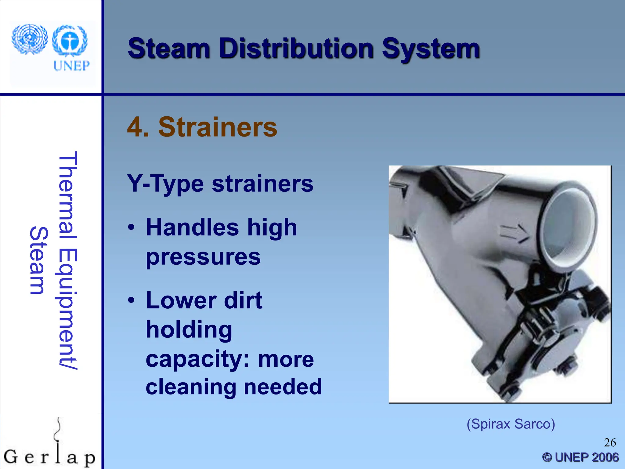 Steam engineering principles, boilers and condensate recovery | PPT ...