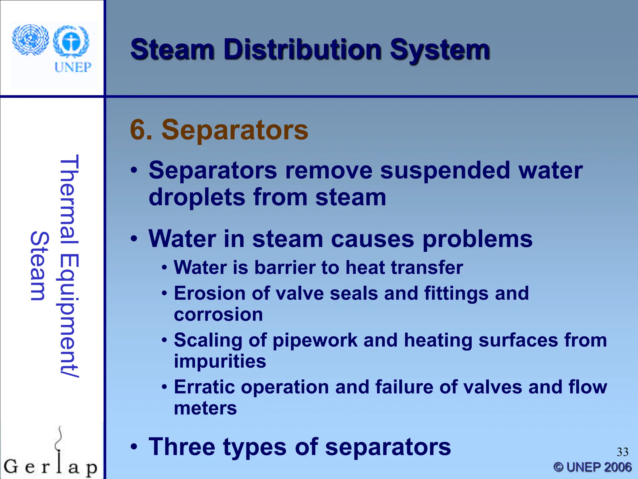 Steam engineering principles, boilers and condensate recovery | PPT ...
