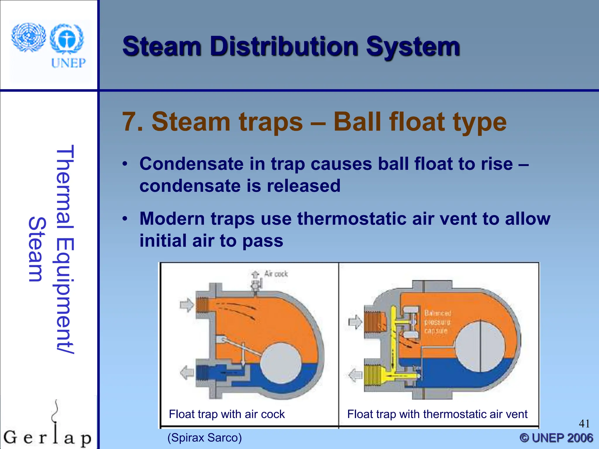 Steam engineering principles, boilers and condensate recovery | PPT