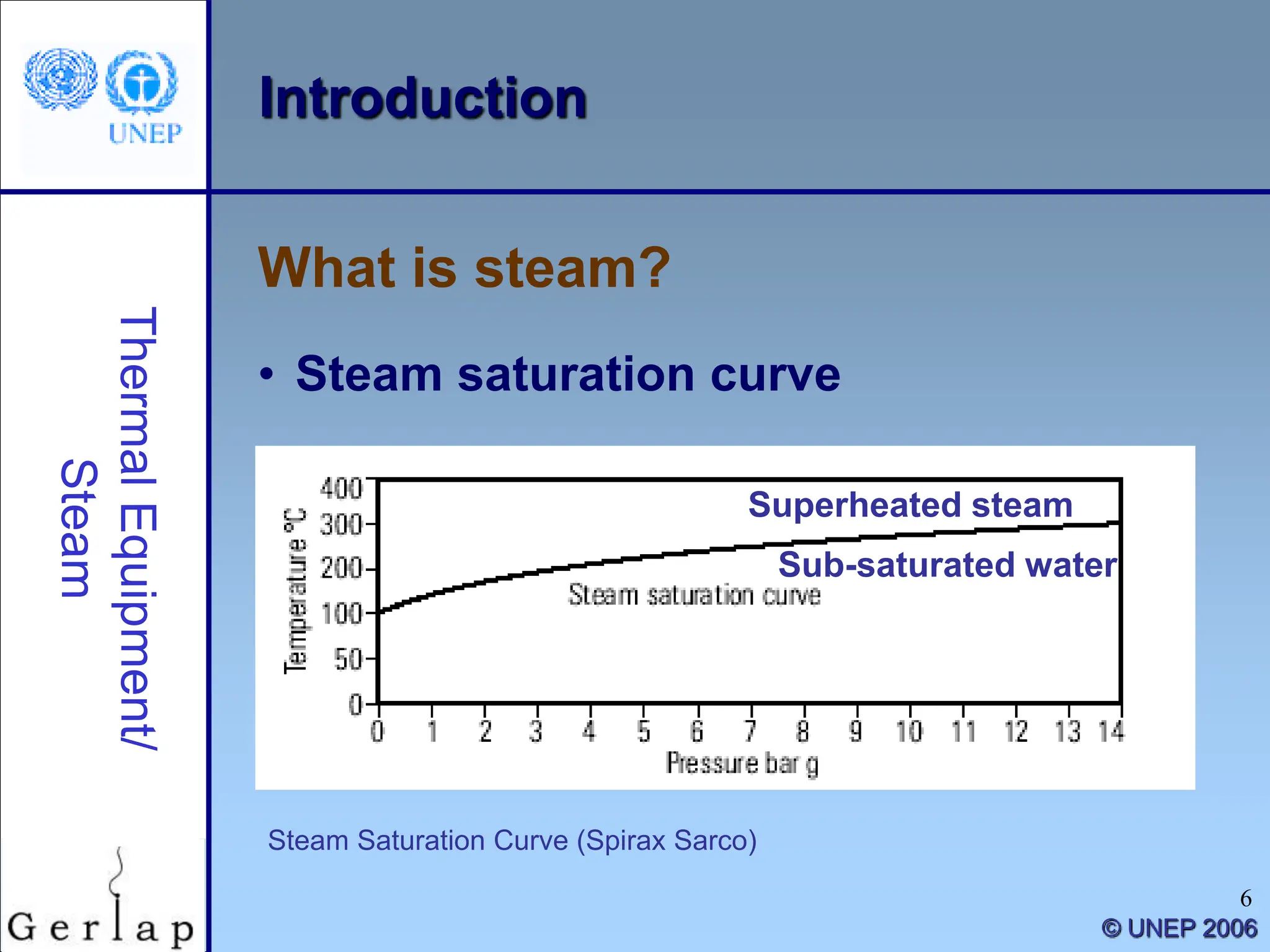 Steam engineering principles, boilers and condensate recovery | PPT