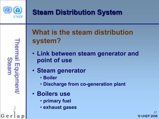 Steam engineering principles, boilers and condensate recovery | PPT