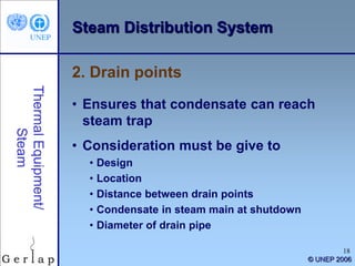 Steam engineering principles, boilers and condensate recovery | PPT