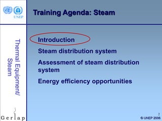 Steam engineering principles, boilers and condensate recovery | PPT