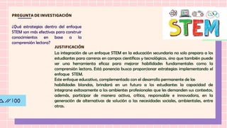EL USO DE LA METODOLOGÍA STEM COMO METODOLOGÍA | PPTX