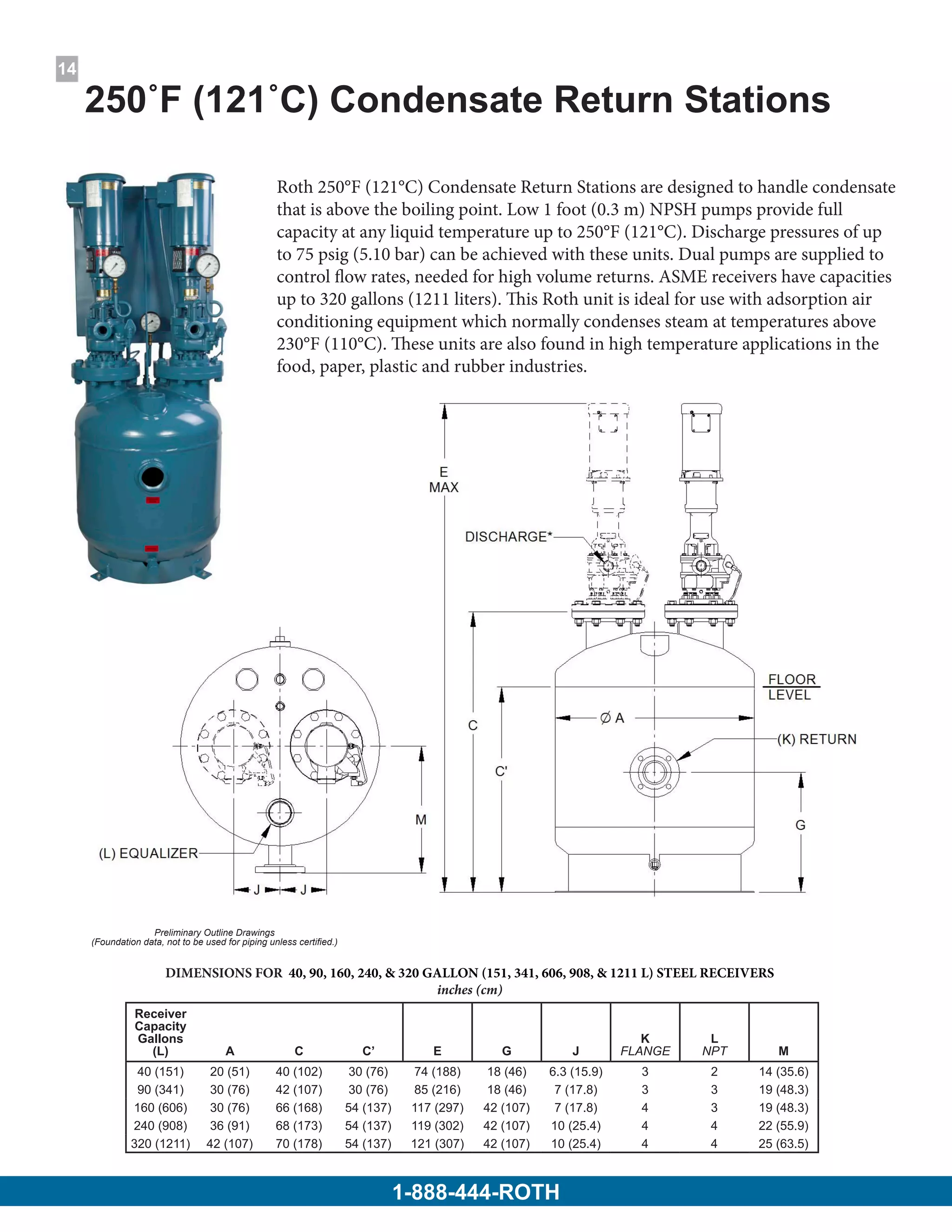 Steam Condensate Return Stations | PDF
