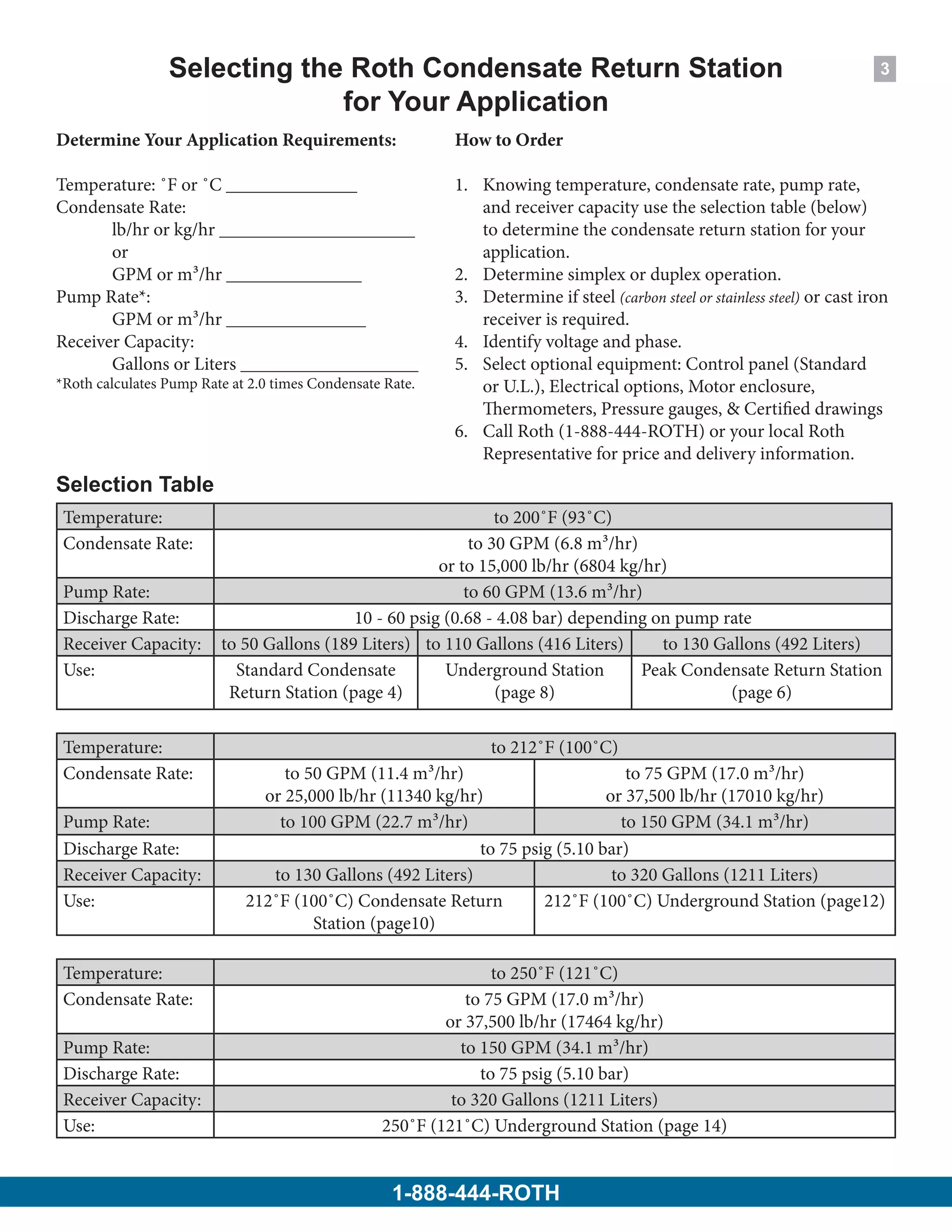 Steam Condensate Return Stations | PDF