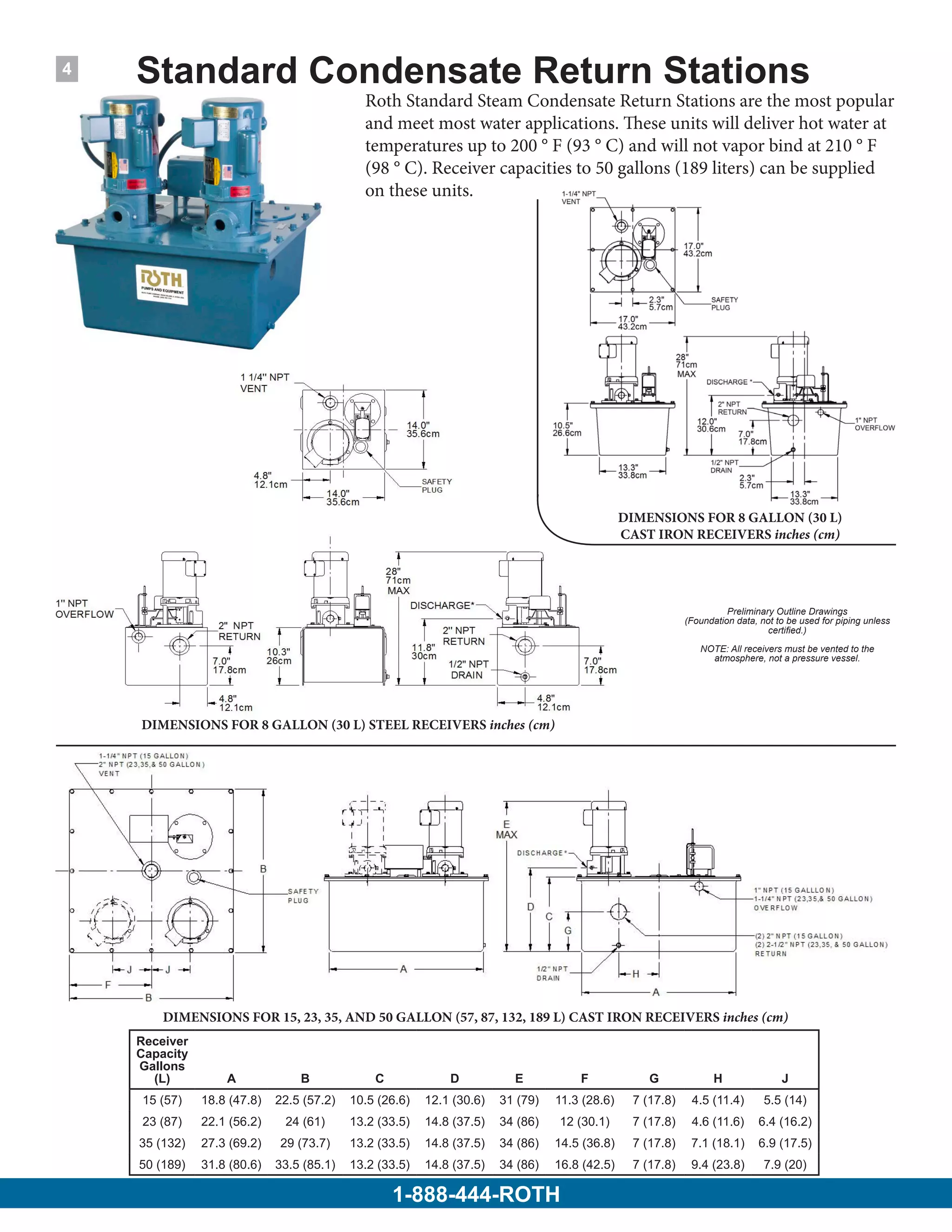 Steam Condensate Return Stations | PDF