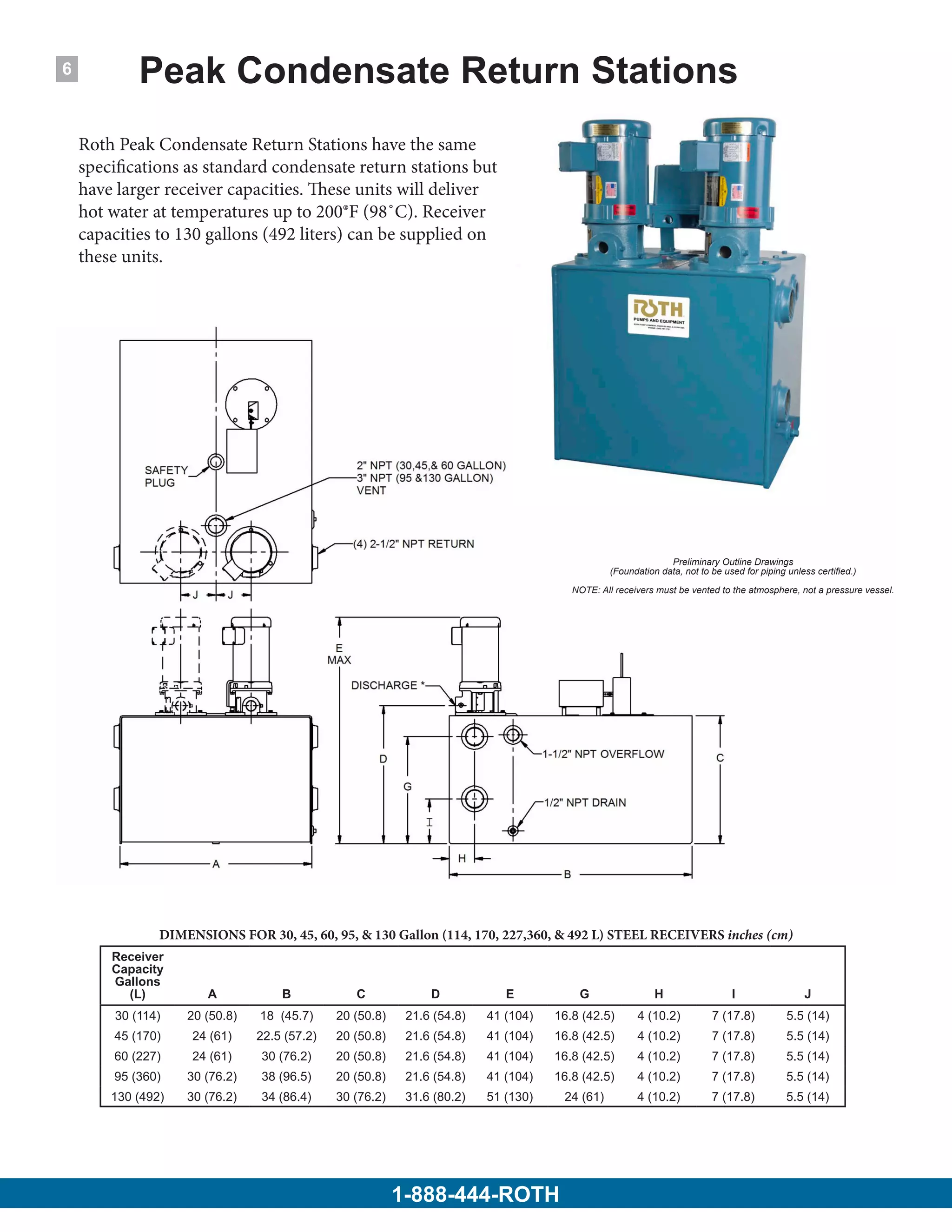 Steam Condensate Return Stations | PDF