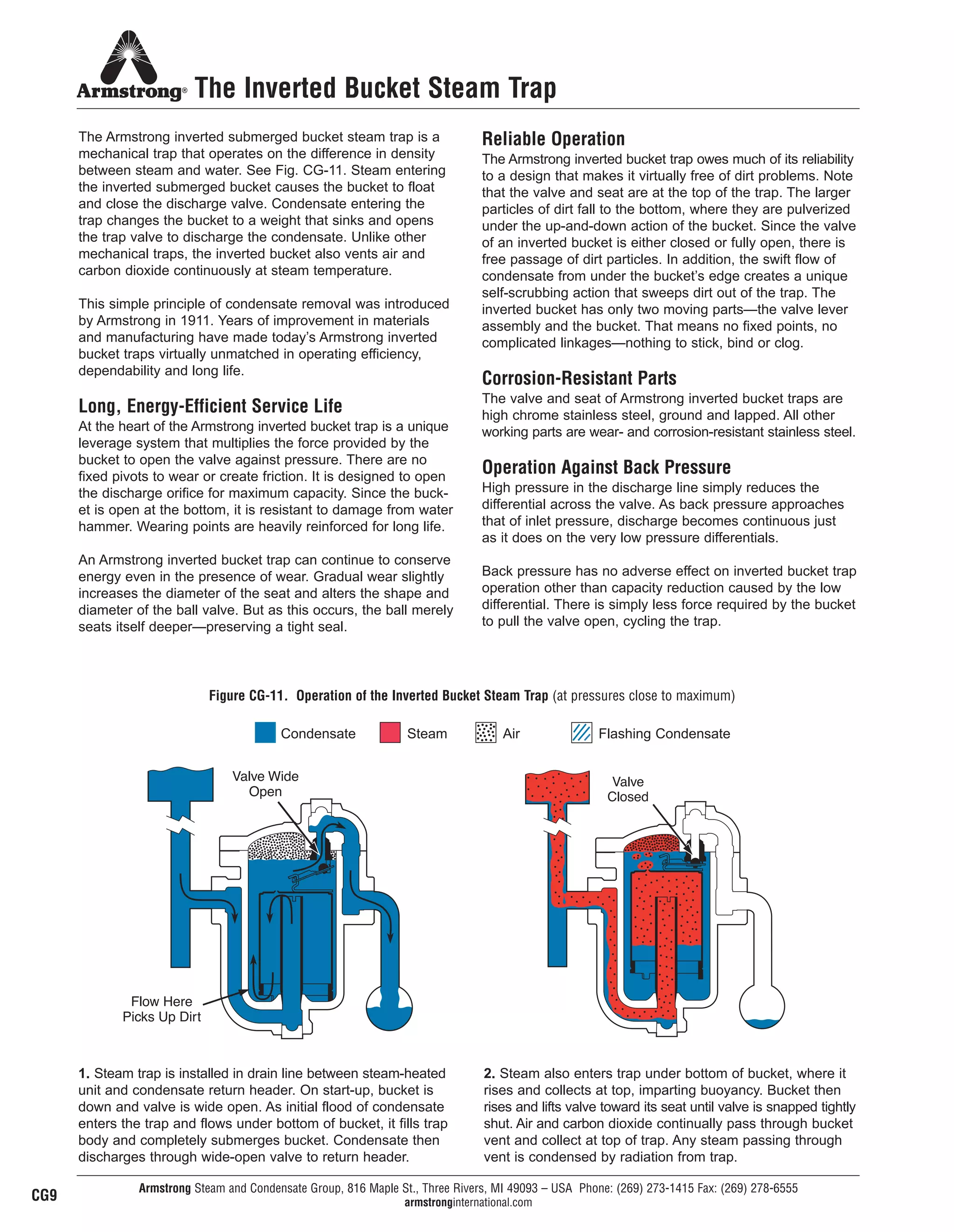 Steam Conservation Guidelines for Condensate Drainage | PDF