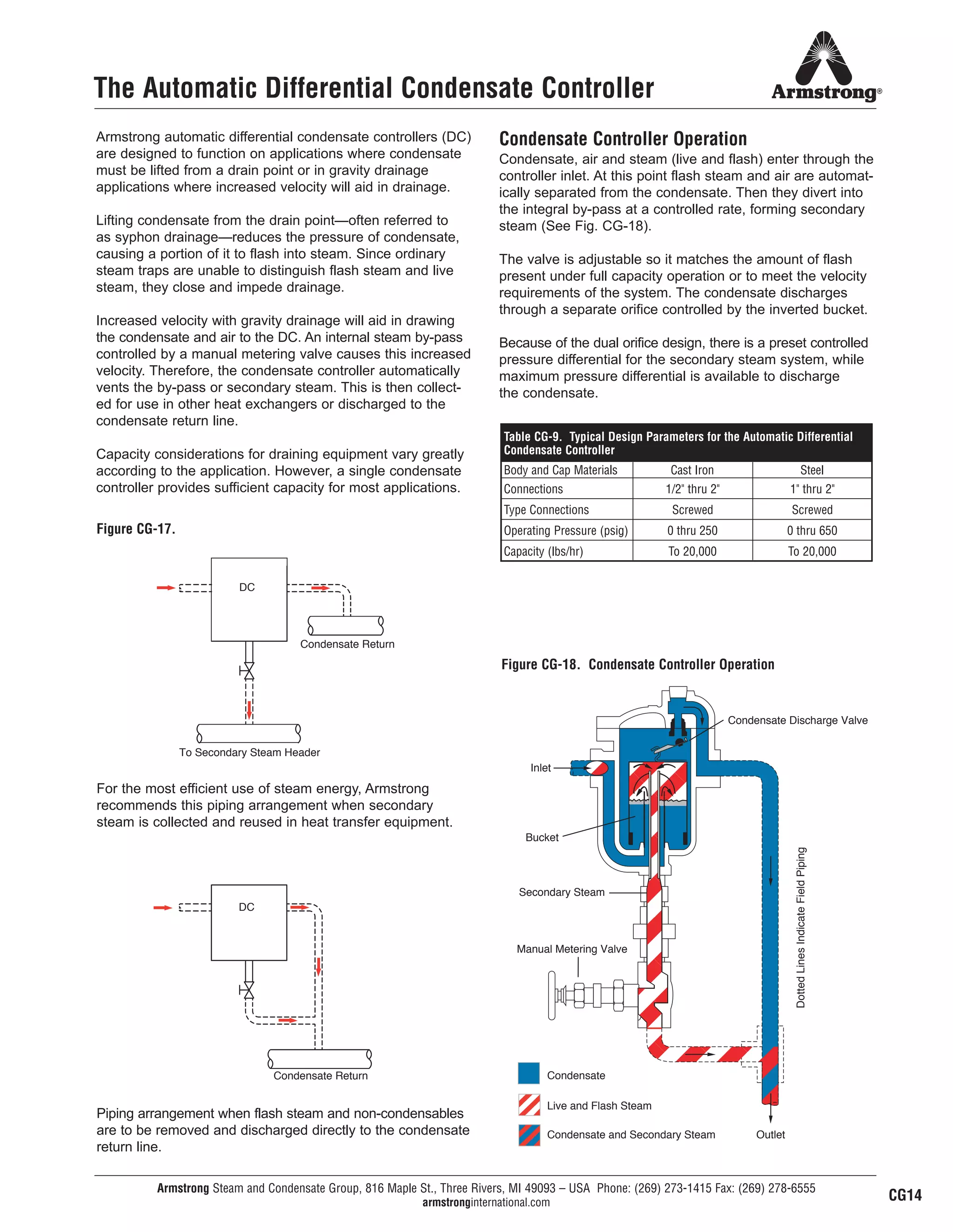 Steam Conservation Guidelines for Condensate Drainage | PDF