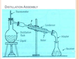 Steam-Distillation.pdf