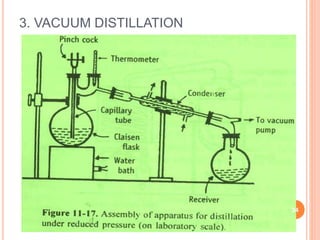 Steam-Distillation.pdf