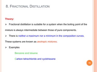 Steam-Distillation.pdf