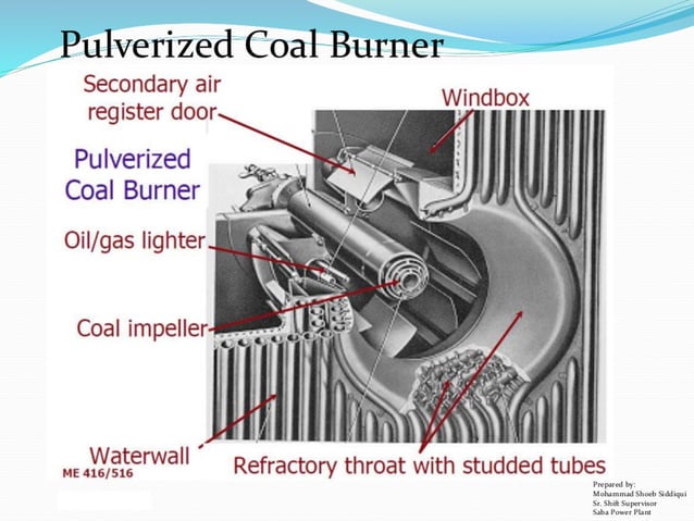 Steam generator-part-2 | PPT