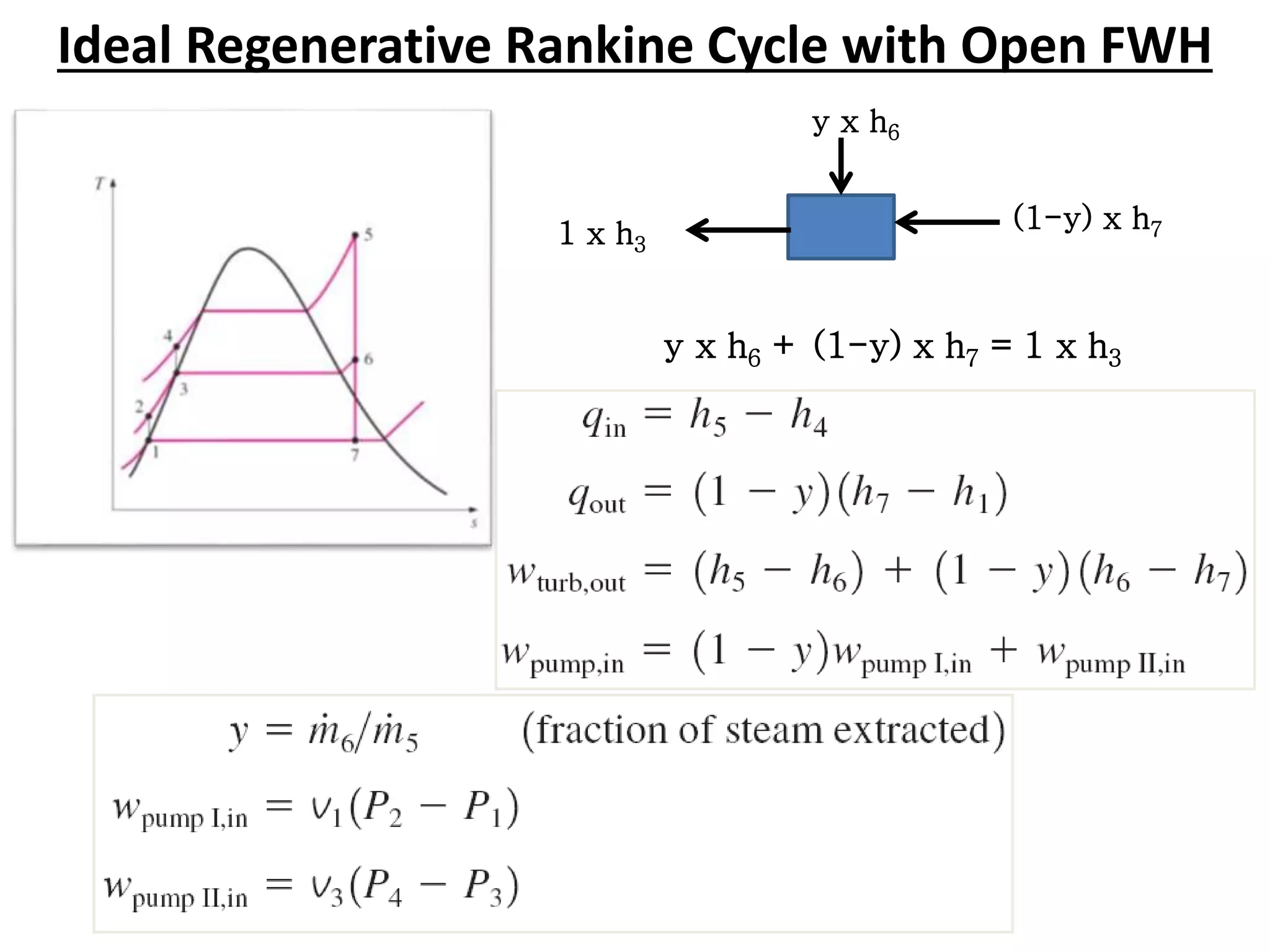 Steam Power Plant and Rankine Cycles | PPTX