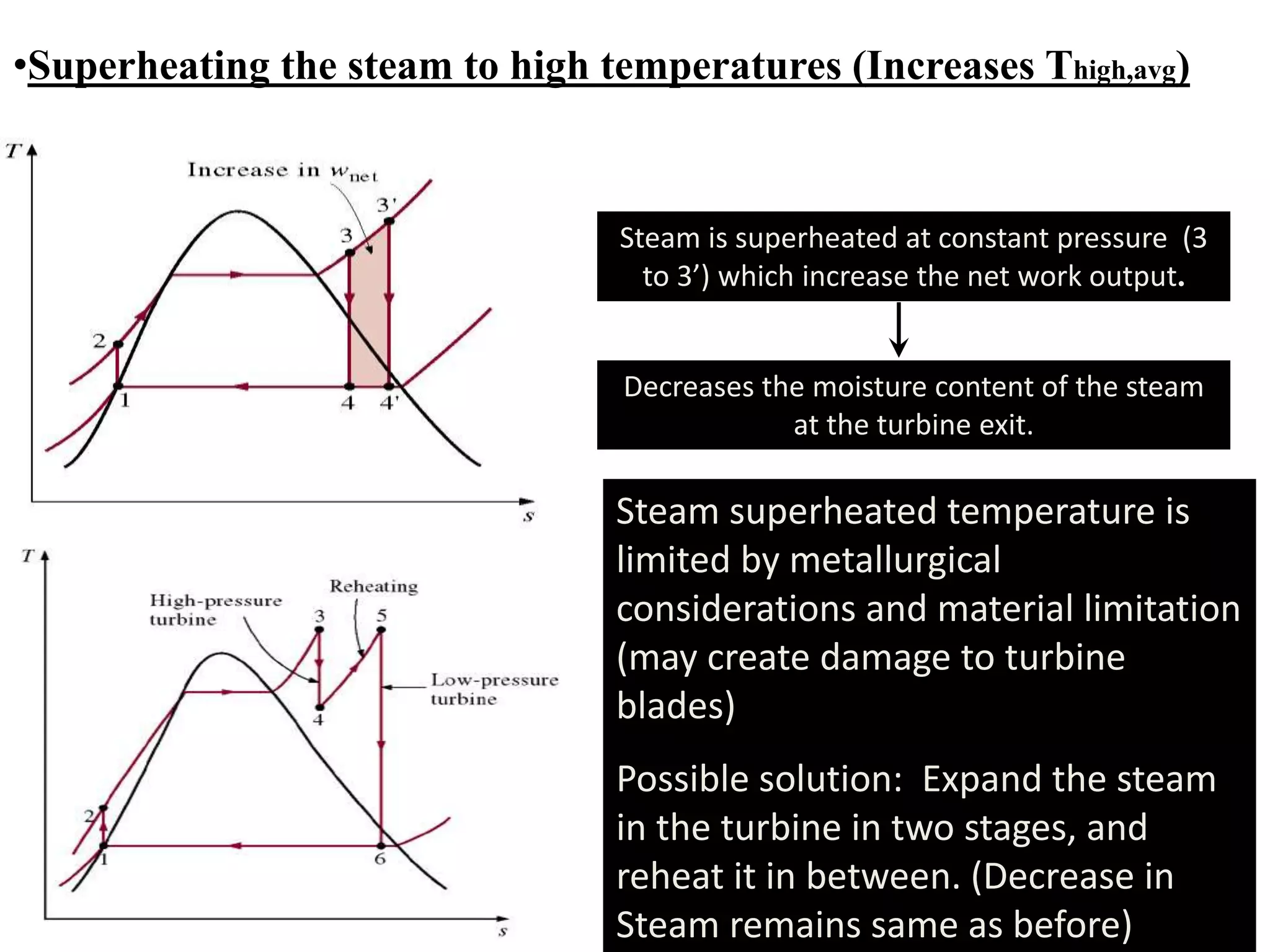 Steam Power Plant and Rankine Cycles | PPTX