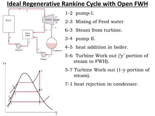 Steam Power Plant and Rankine Cycles | PPTX