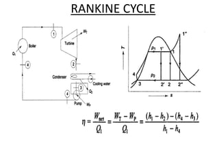 Steam Power Plant and Rankine Cycles | PPTX