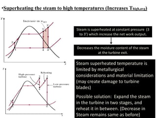 Steam Power Plant and Rankine Cycles | PPTX