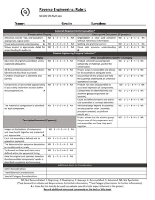 STEAM-Project-Guide.pdf