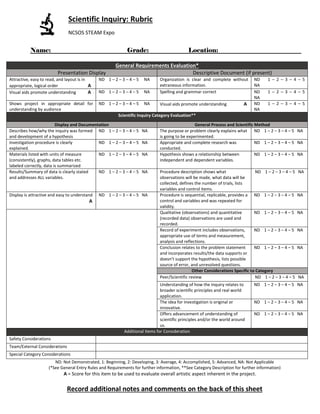 STEAM-Project-Guide.pdf