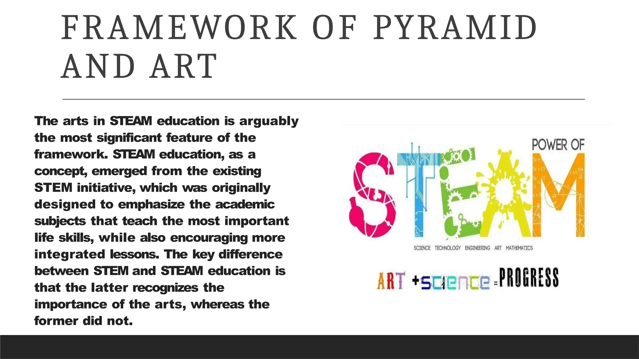 STEAM-PYRAMID-ANALYSIS-PHILOSOPHY-OF-ENGINEERING-PPT.pptx