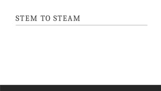 STEAM-PYRAMID-ANALYSIS-PHILOSOPHY-OF-ENGINEERING-PPT.pptx