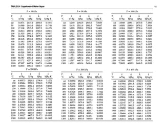 Steam-Table for heat transfer and thermodynamics.pdf