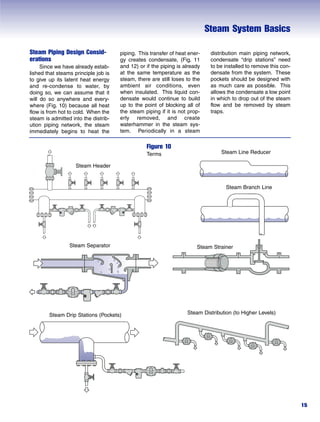 Steam trap-handbook-2 | PDF