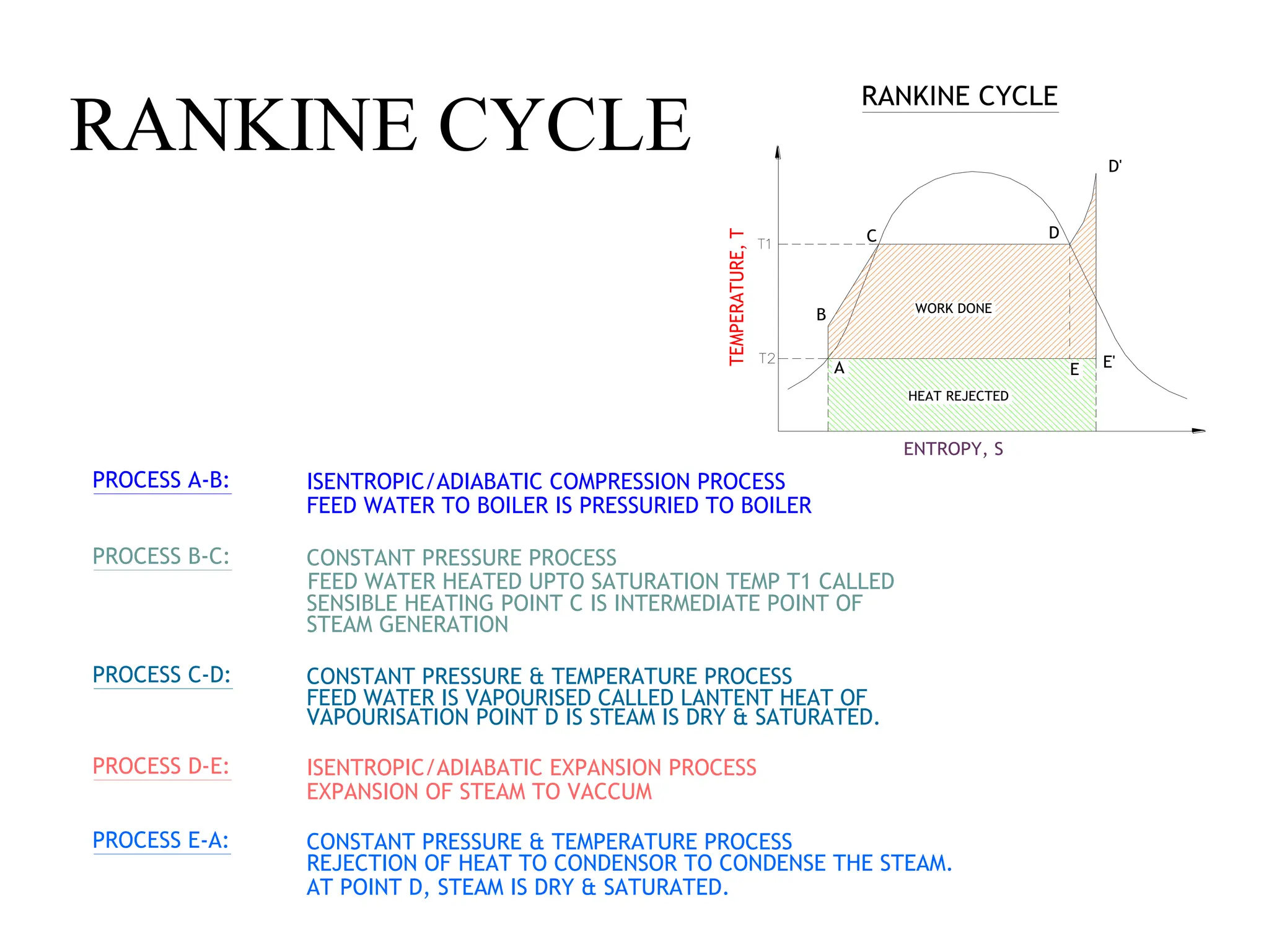 .steam turbine for mechanical engineering .ppt | Physics | Science