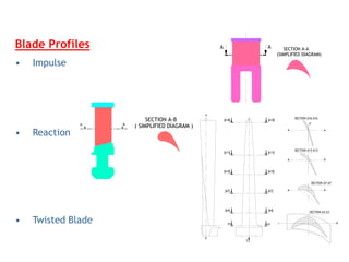 .steam turbine for mechanical engineering .ppt | Physics | Science