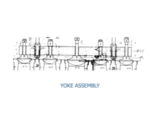 .steam turbine for mechanical engineering .ppt | Physics | Science