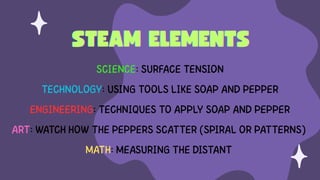 Steam Activity Pepper And Soap Experiment Pdf