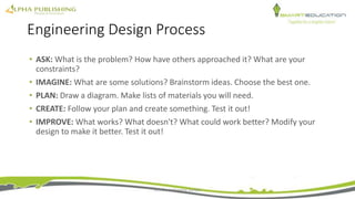 STEAM and 21st Century Skills - New to NGSS Series | PPT