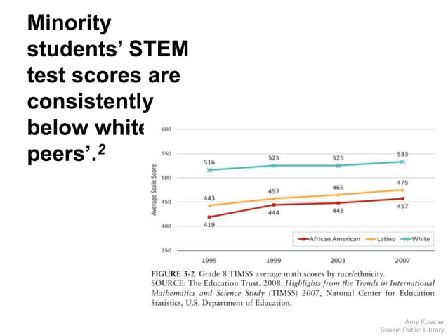 Literacy Programming: Forming Partnerships and Sharing Resources ...