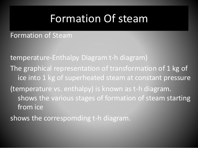 Steam and its properties