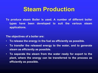 STEAM_AND_ITS_USE.pptx