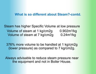 Steam Engineering basics | PPTX