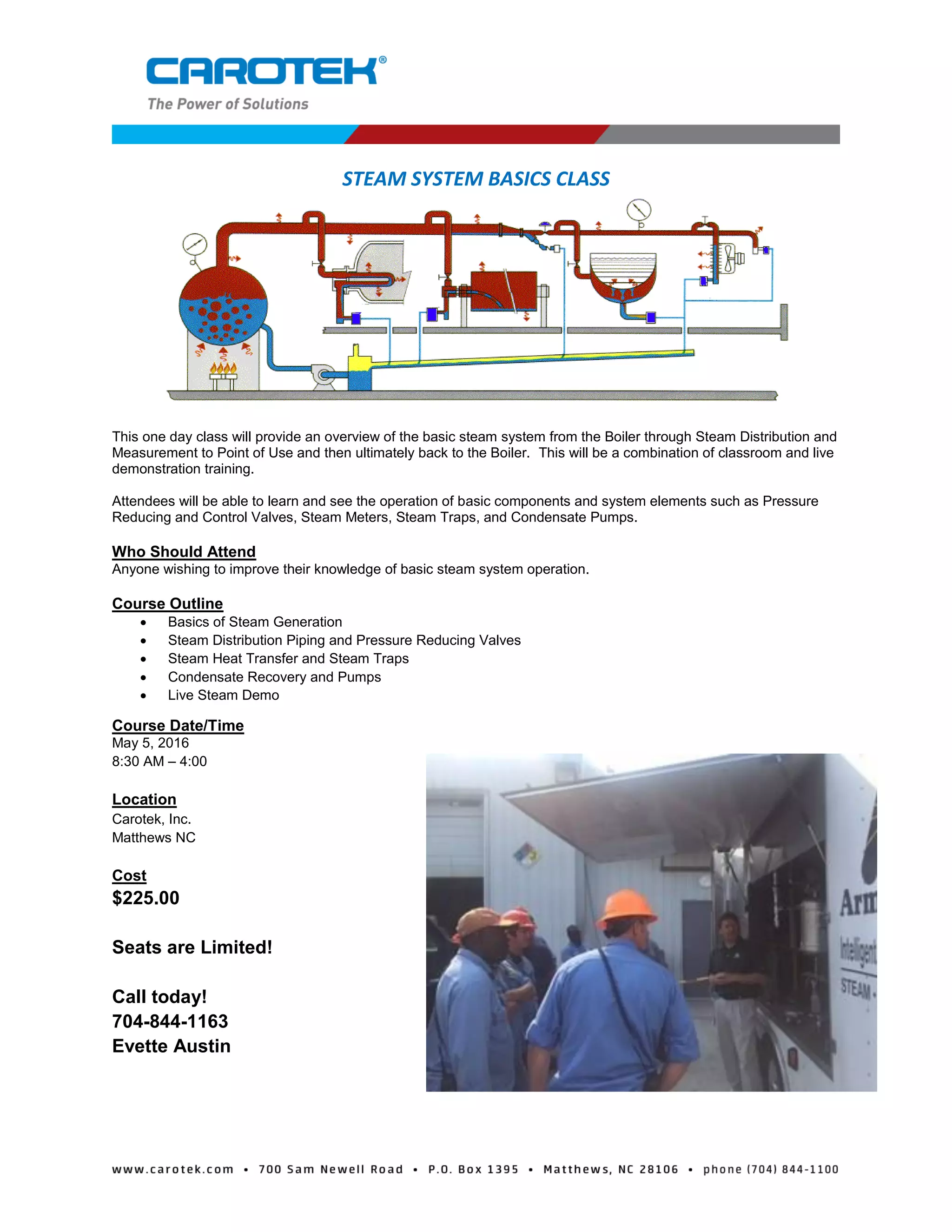 Steam System Technology Basics | PDF | Technology & Computing