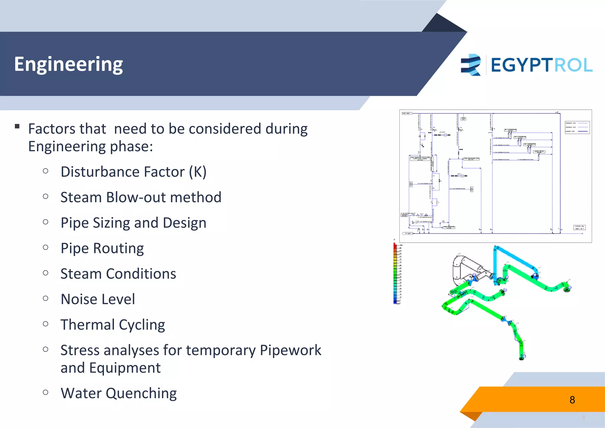 Steam Blow out | PPT