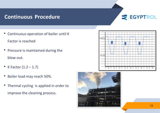 Steam Blow out | PPT