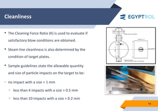 Steam Blow out | PPT