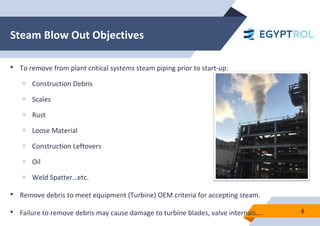 Steam Blow out | PPT