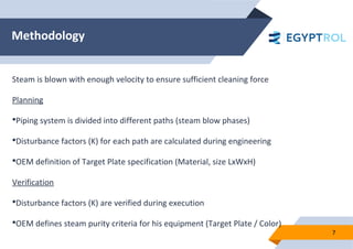 Steam Blow out | PPT
