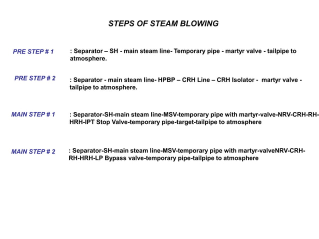steam_blowing.pdf
