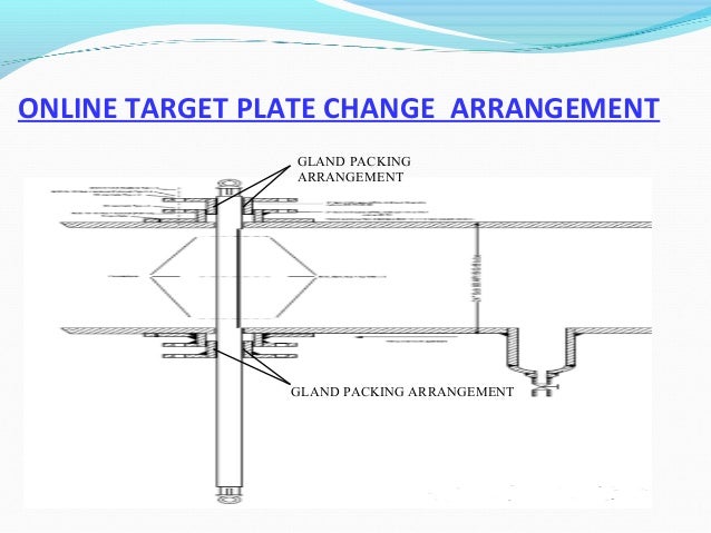 Steam Blowing by Ankit Goyal