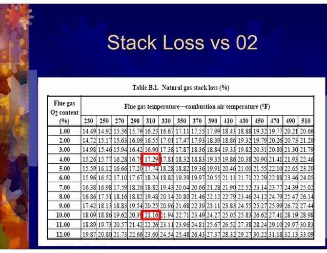 Steam_Boiler_Basics_tim_powell_hughes.pdf