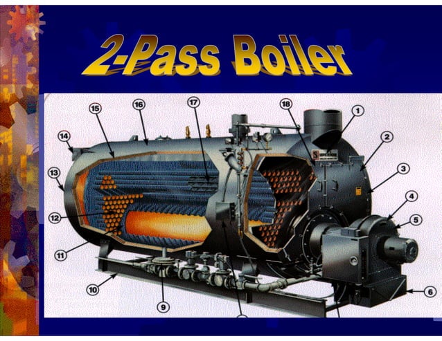 Steam_Boiler_Basics_tim_powell_hughes.pdf