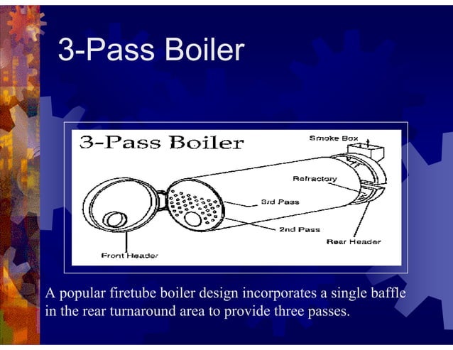 Steam_Boiler_Basics_tim_powell_hughes.pdf
